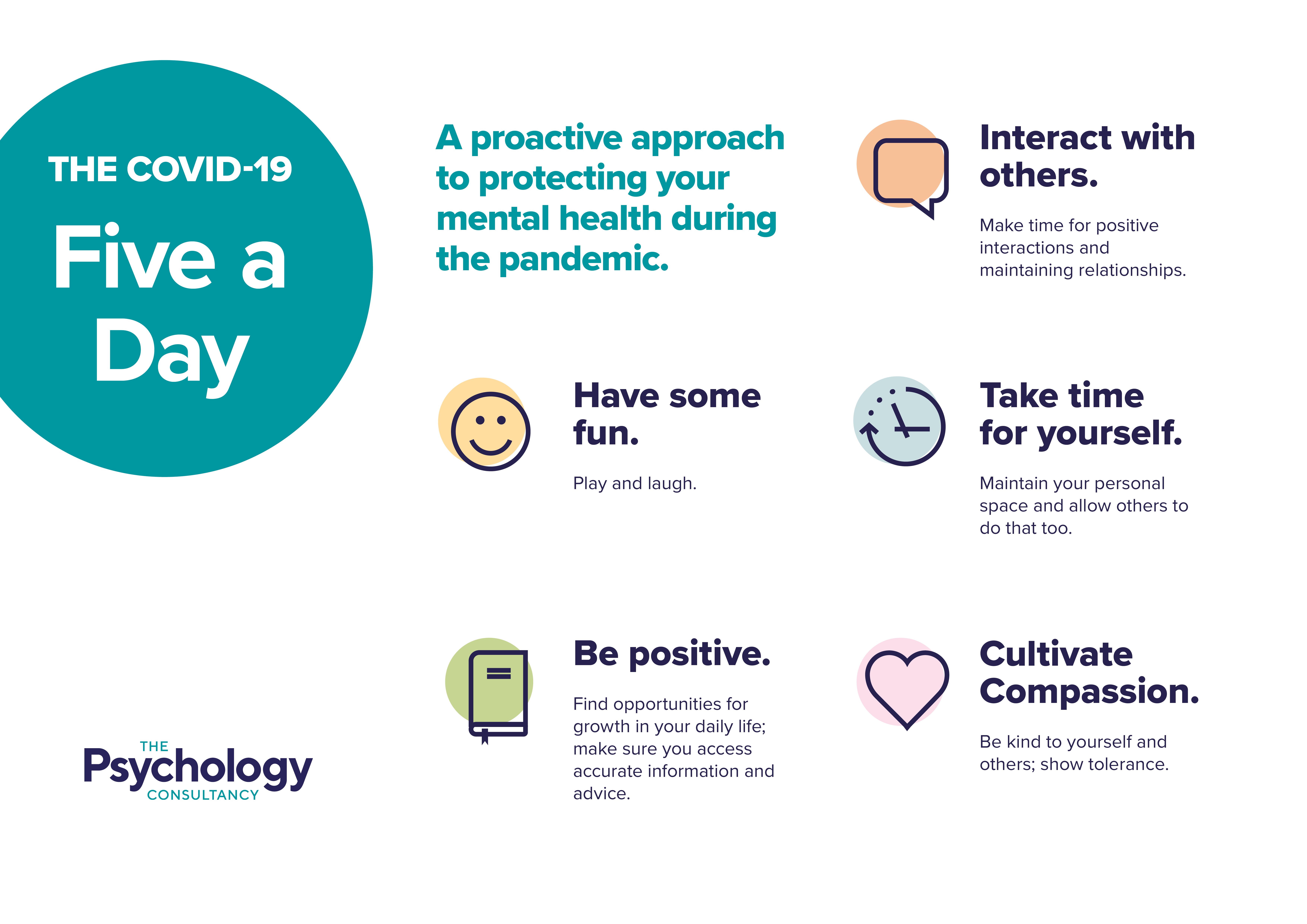 professional infographic – The Psychology Consultancy